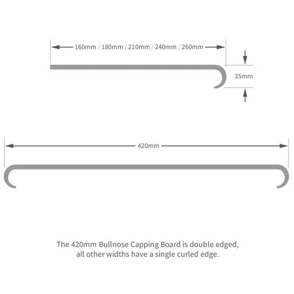 Shop Good Quality uPVC Window Bullnose Cill Capping Board Cover ...