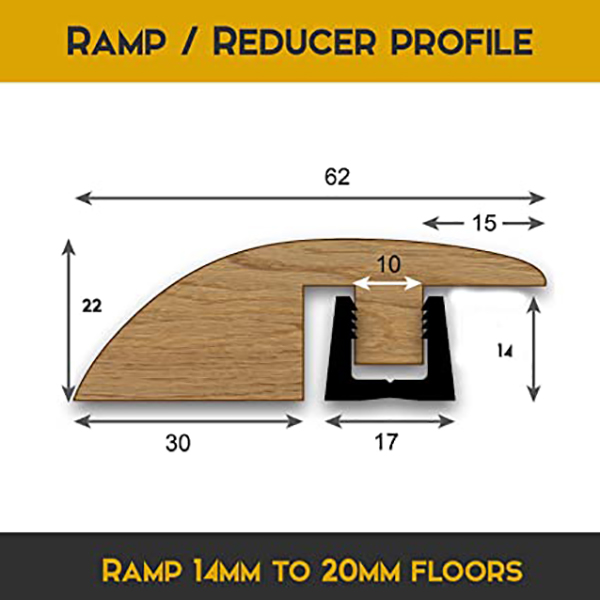 Buy Good Quality Ramp Reducer Door Threshold Bar for 14mm to 18mm Flooring
