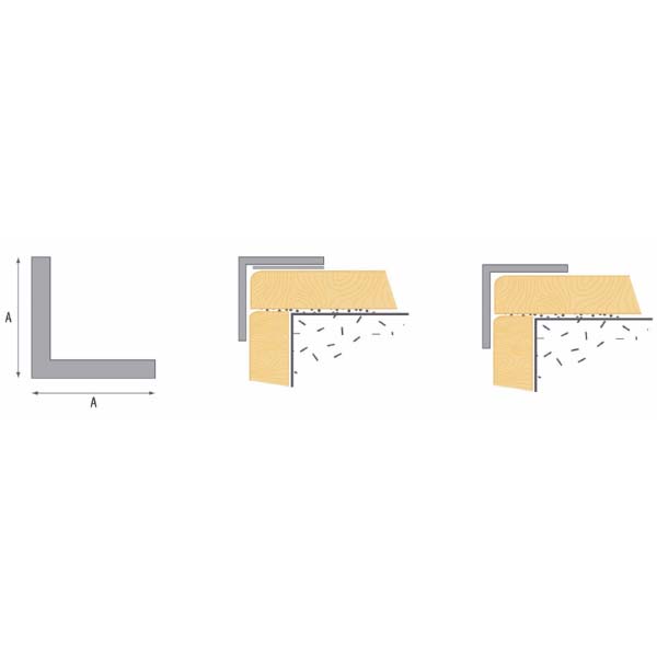 Shop High Quality 2.5m Unequal Gray Plastic PVC Corner 90 Degree Angle Trim